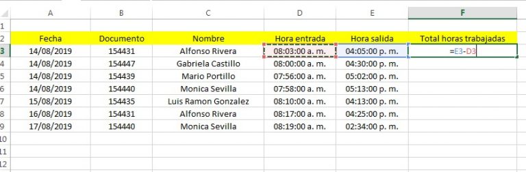Guía completa para llevar un control de horas trabajadas en Excel