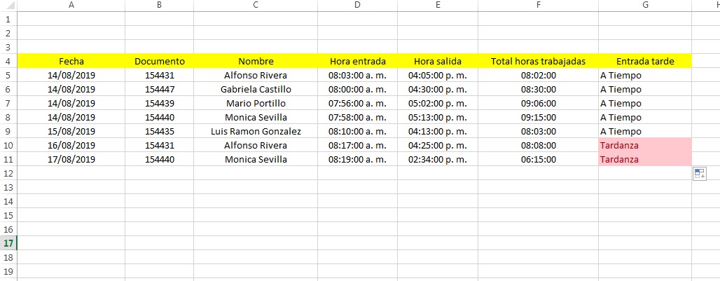 Guía completa para llevar un control de horas trabajadas en Excel